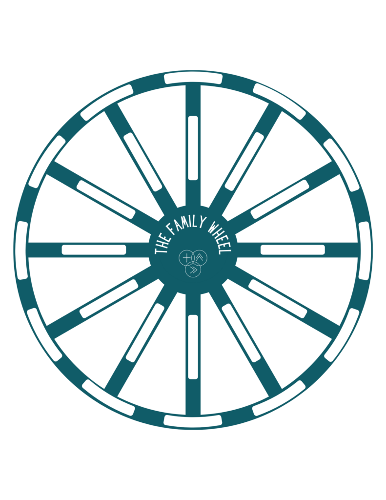 The Family Wheel - Postive LeadHERship